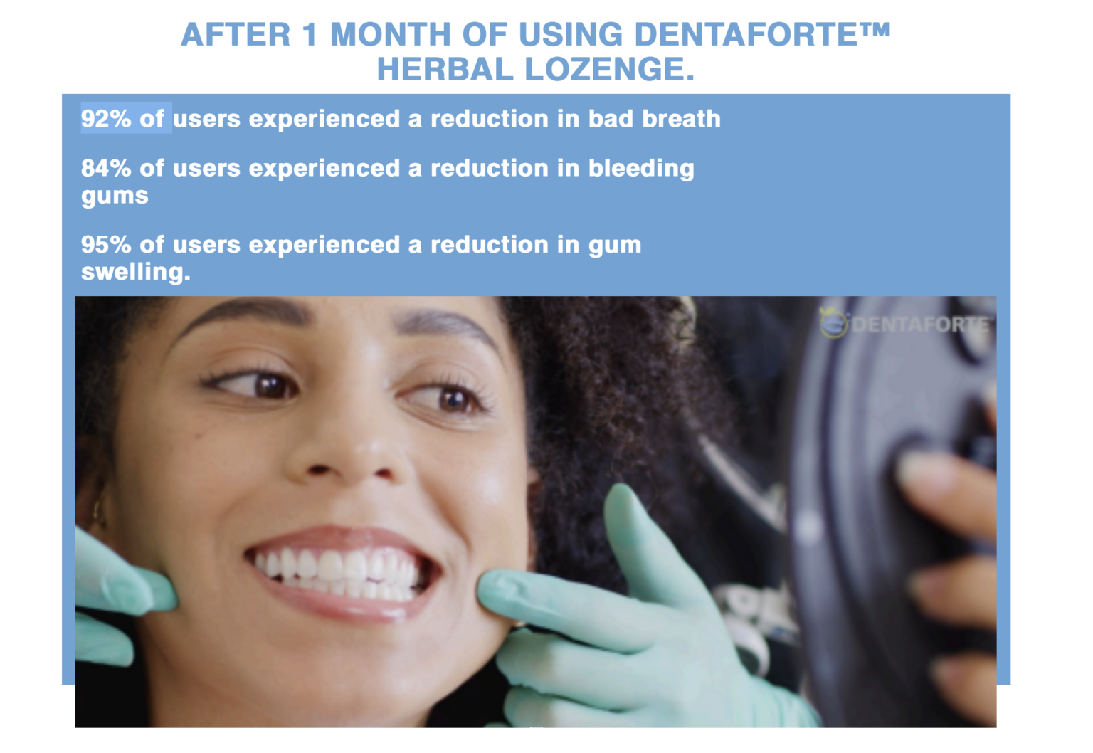 Home - DENTAFORTE™